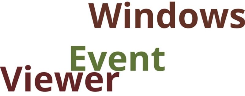 Microsoft Windows Event Viewer - ITperfection - Network Security