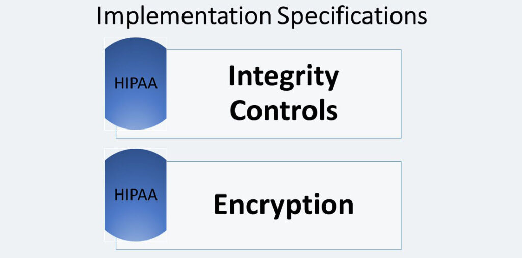 HIPAA Series – Security Standards: Technical Safeguards - ITperfection ...