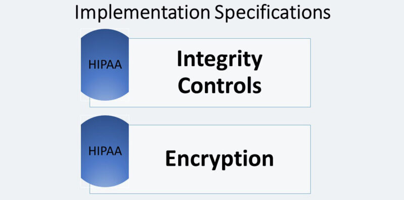HIPAA Series – Security Standards: Technical Safeguards - ITperfection ...