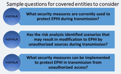 HIPAA Series – Security Standards: Technical Safeguards - ITperfection ...