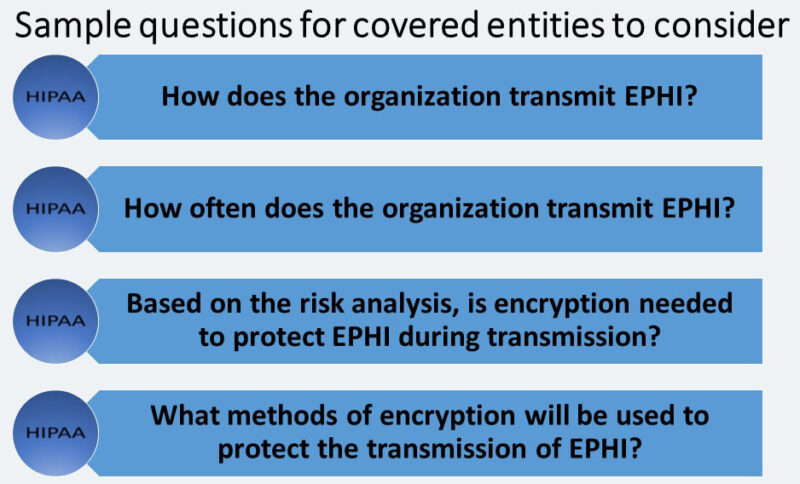 HIPAA Series – Security Standards: Technical Safeguards - ITperfection ...