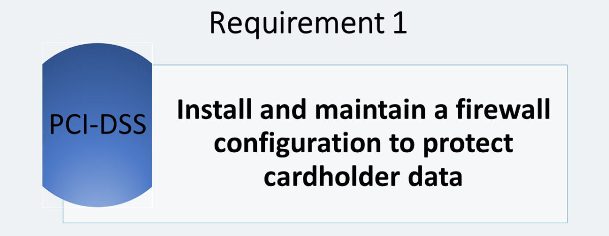 Security Controls and Processes for PCI DSS Requirements - ITperfection ...