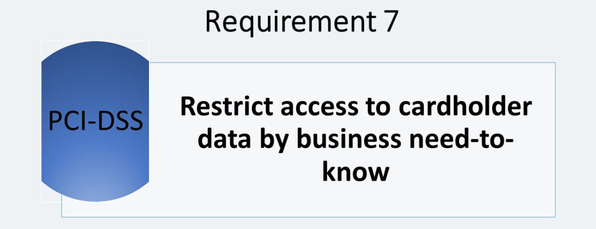 Security Controls and Processes for PCI DSS Requirements - ITperfection ...