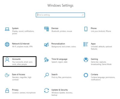 Everything About Managing User Accounts in Windows 10 - ITperfection ...