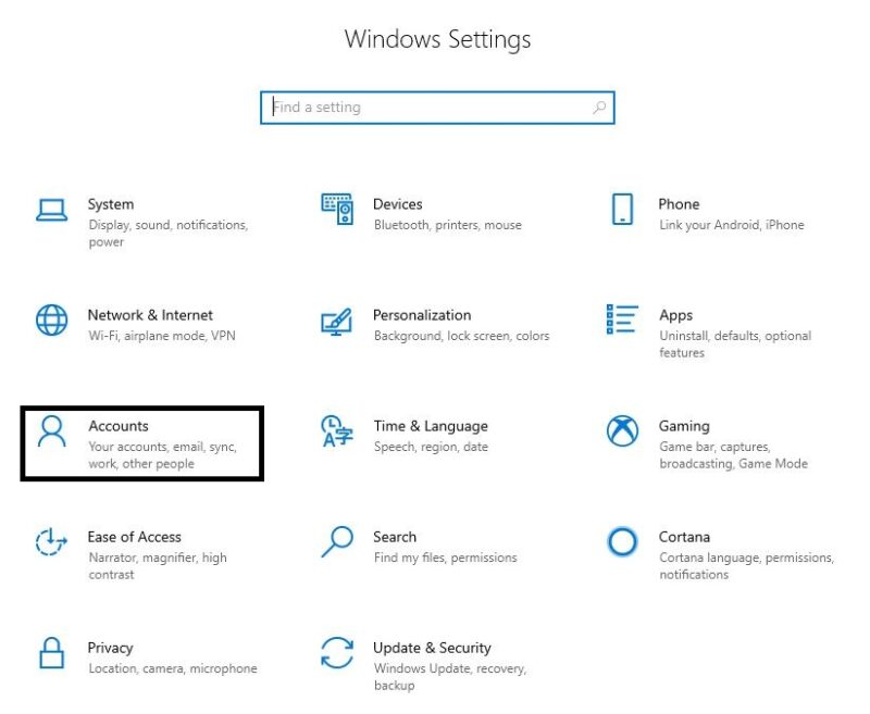 Everything About Managing User Accounts In Windows 10 Itperfection Network Security