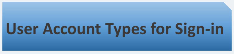 Everything About Managing User Accounts In Windows 10 Itperfection Network Security