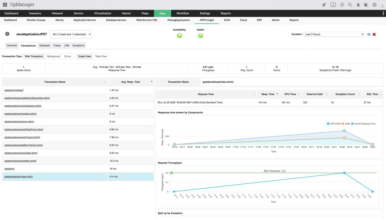Network Monitoring And Performance Management Npm Tools Part 2