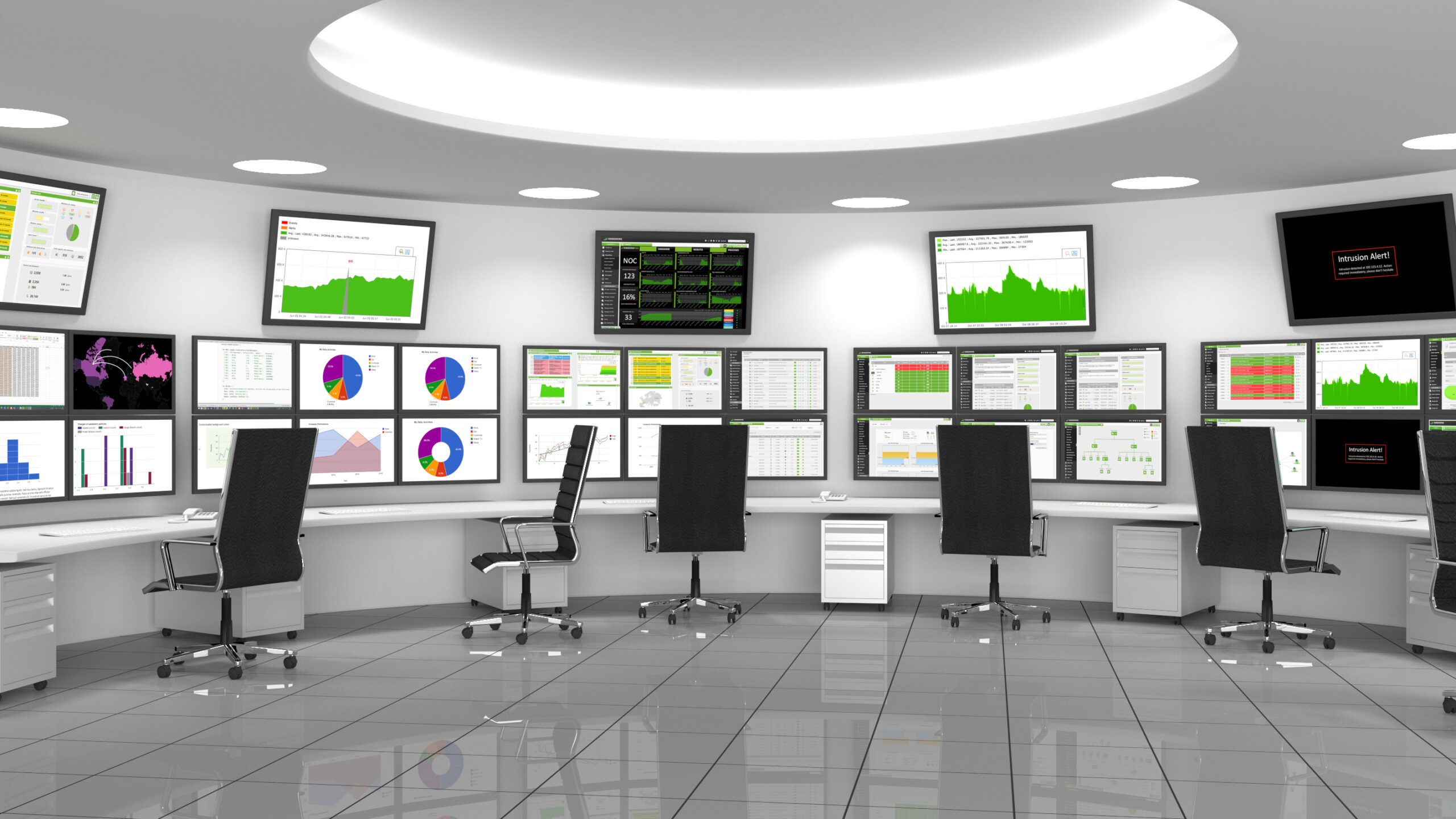 About Network Monitoring And Performance NPM Tools ITperfection