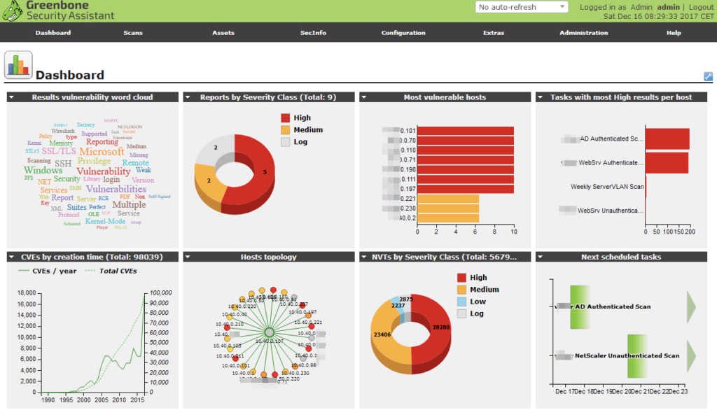 Vulnerability Scanning Tools - ITperfection - Network Security