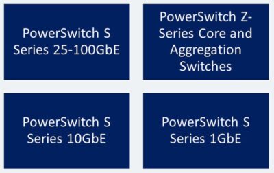 Network Switching: Part 11- Dell Switches: PowerSwitch Data Center ...
