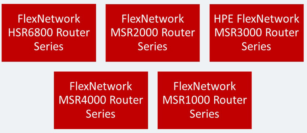 Network Routing: Part 5- HP Routers: Branch, Campus, Data Center ...