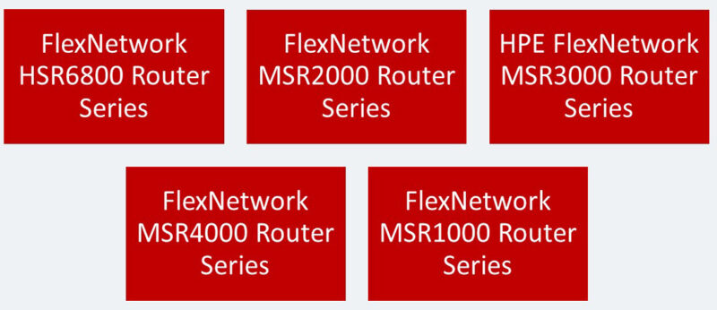 Network Routing: Part 5- HP Routers: Branch, Campus, Data Center ...
